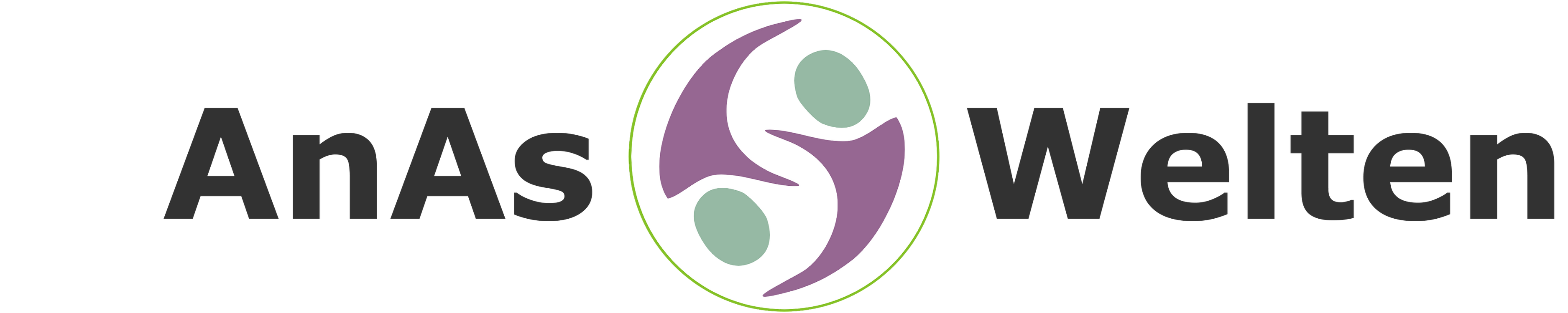 Das Sator Quadrat - AnAs Welten